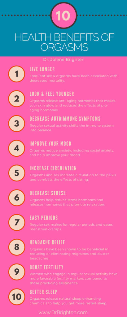 The Benefits of Orgasm and How to Improve Your Libido - Dr. Jolene Brighten