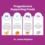 9 Ways to Increase Progesterone & Boost Fertility - Dr. Jolene Brighten