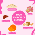 How to Choose the Best Inositol Supplements - Dr. Jolene Brighten