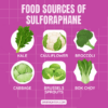 Sulforaphane Benefits for Hormone Balance and Health
