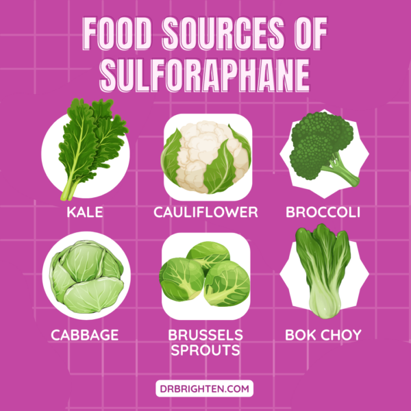 Sulforaphane Benefits for Hormone Balance and Health