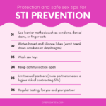 What Are STIs and How to Prevent Them