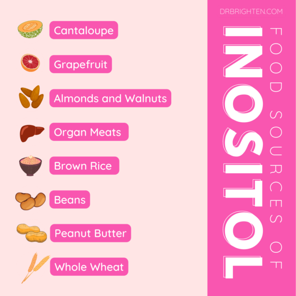 Inositol Fertility Benefits