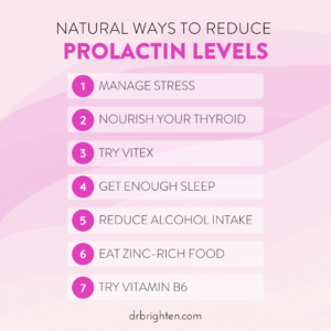 Causes of Elevated Prolactin Levels in Women