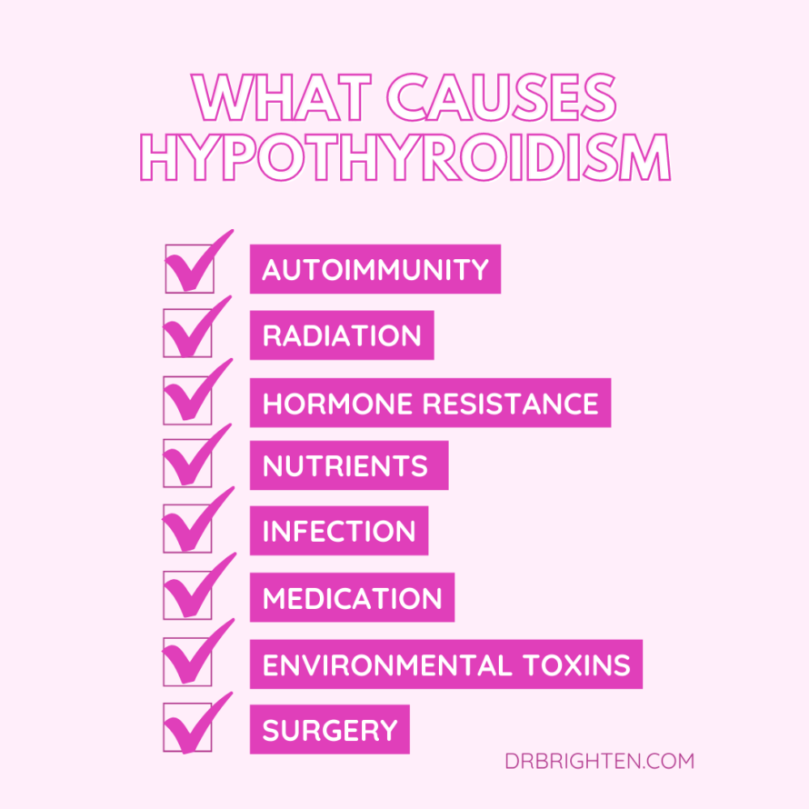 10 Signs You Have Hypothyroidism