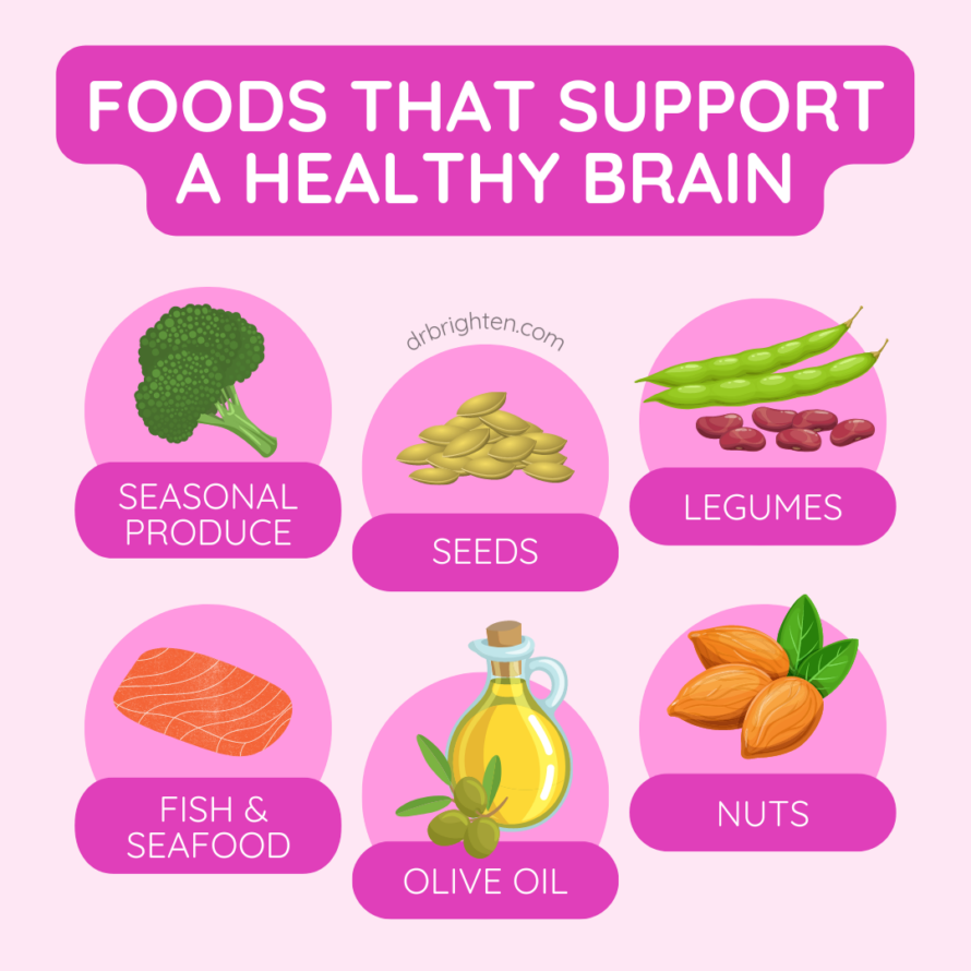 Connection Between Brain Health and Hormone Balance