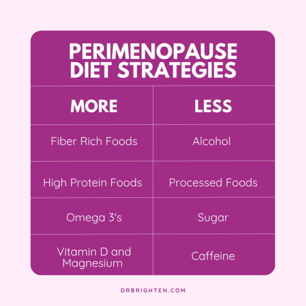 What Diet Is Best During Perimenopause - Dr. Jolene Brighten