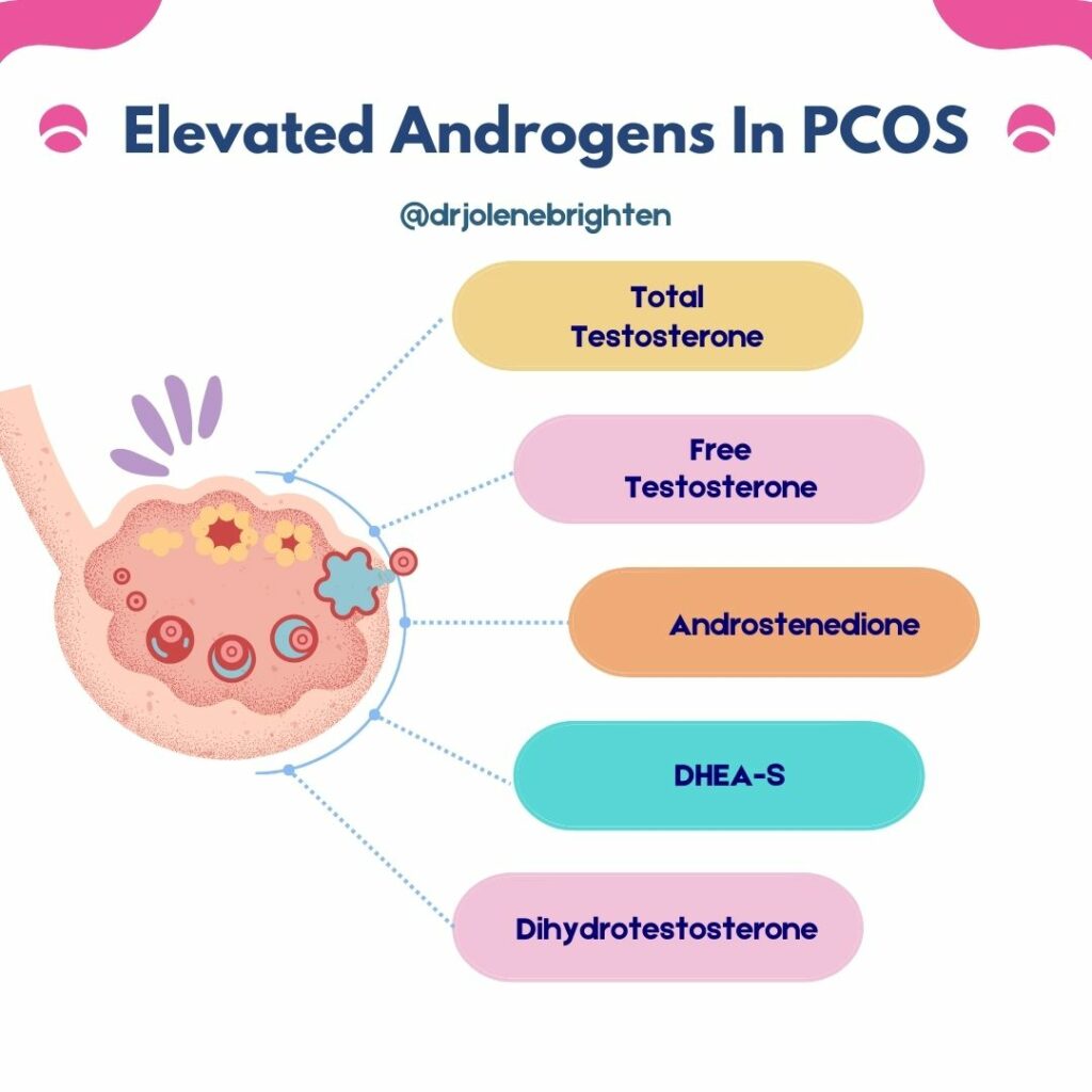 How to Lose Weight With PCOS