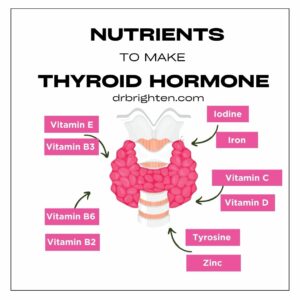 Thyroid Medications: A Comprehensive Guide