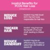 PCOS Hair Loss Explained: Common Patterns, Triggers, and Treatment Options