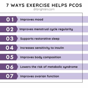 How to Lose Weight With PCOS - Dr. Jolene Brighten