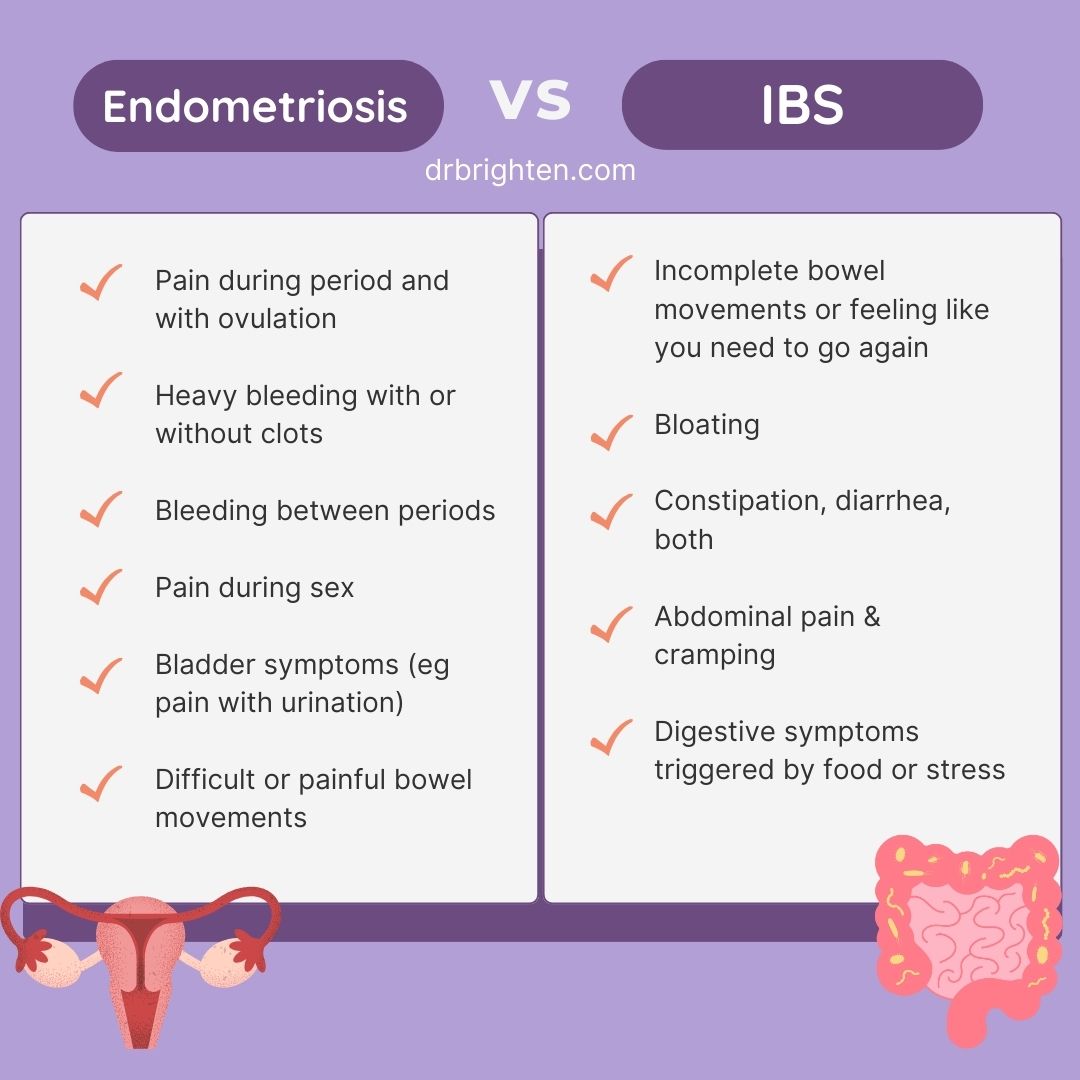 Endometriosis and IBS: Symptom Connection and Solutions