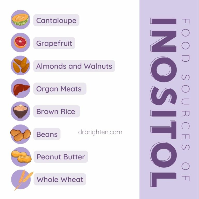 Inositol for Weight Loss and Enhancing Metabolic Health
