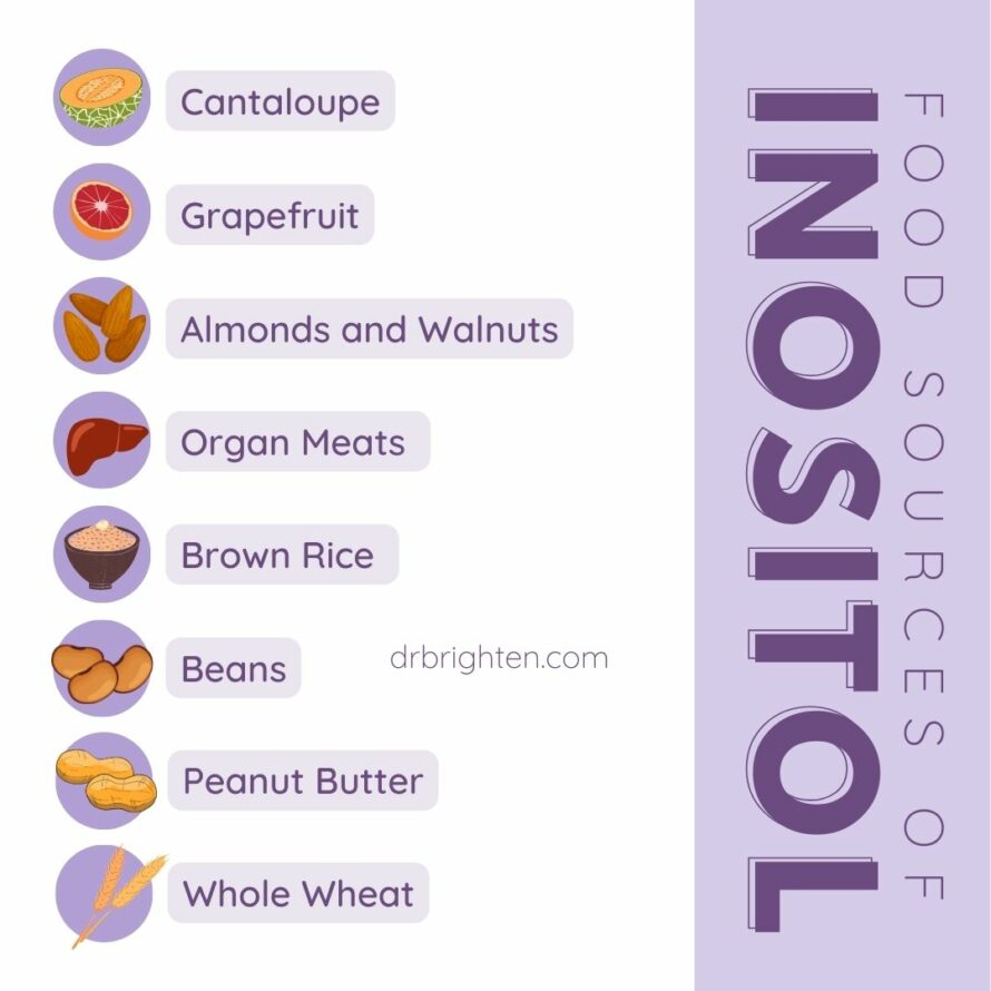 Inositol for Weight Loss and Enhancing Metabolic Health