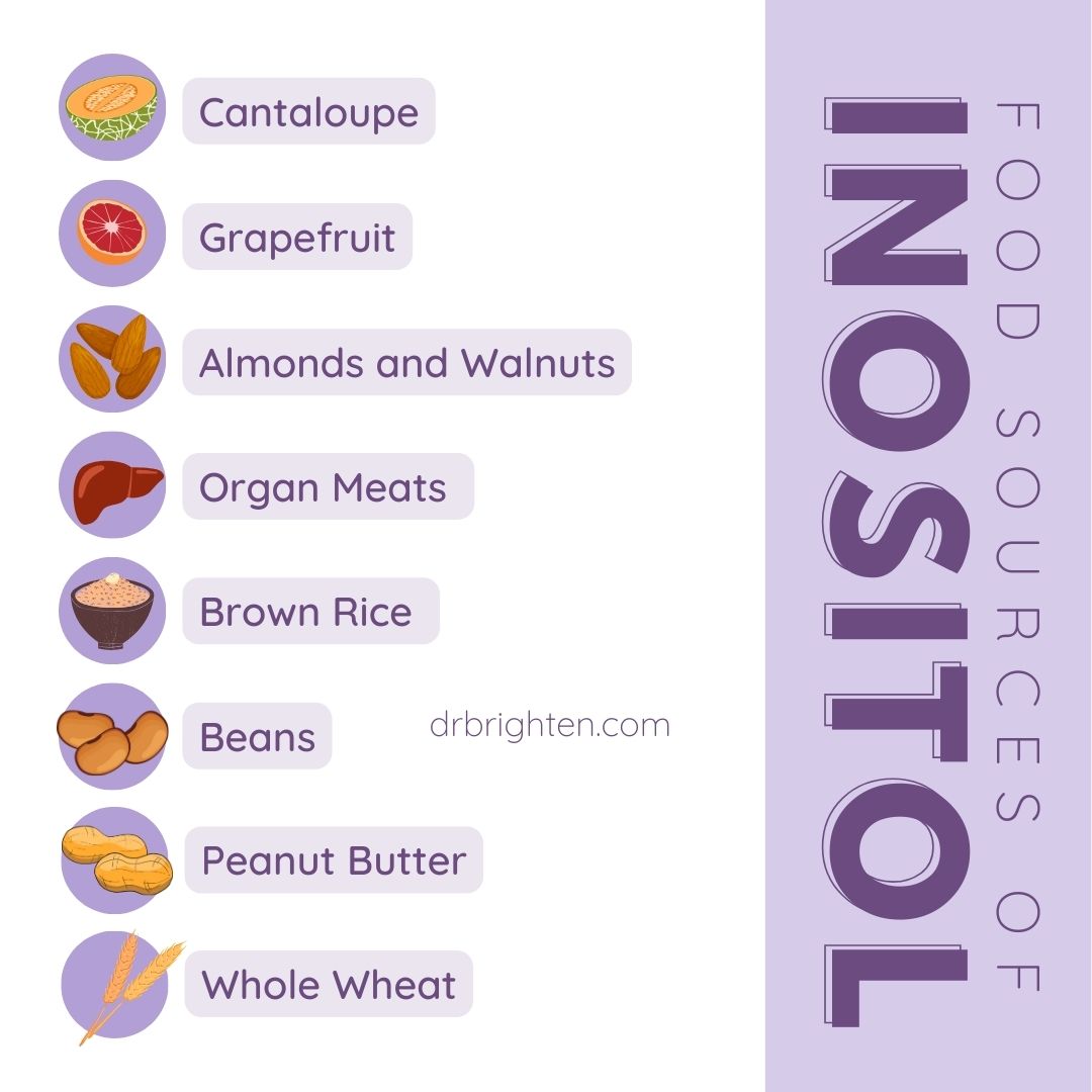 Inositol for Weight Loss and Enhancing Metabolic Health