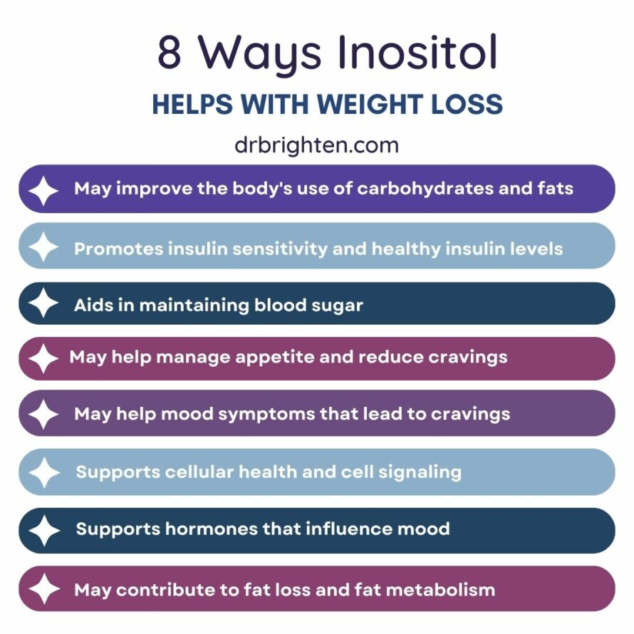 Inositol for Weight Loss and Enhancing Metabolic Health