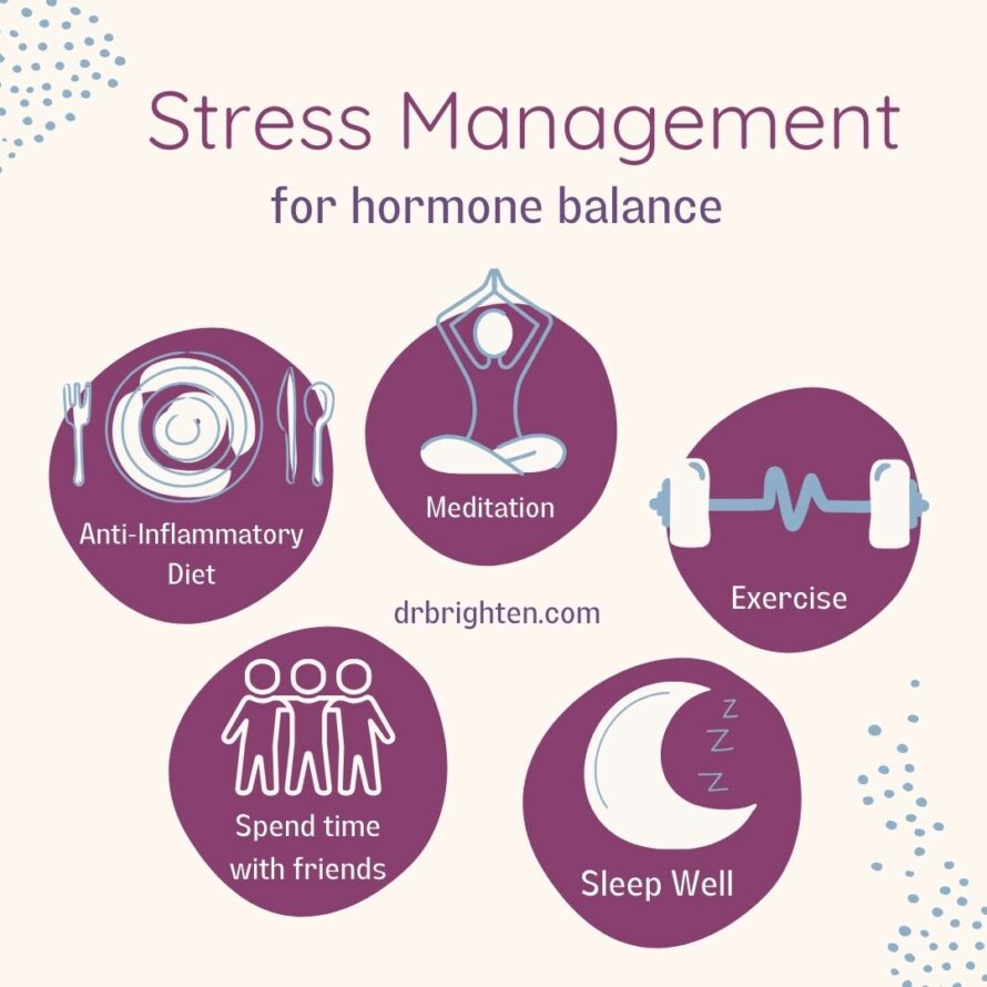 Can Stress Cause a Hormone Imbalance