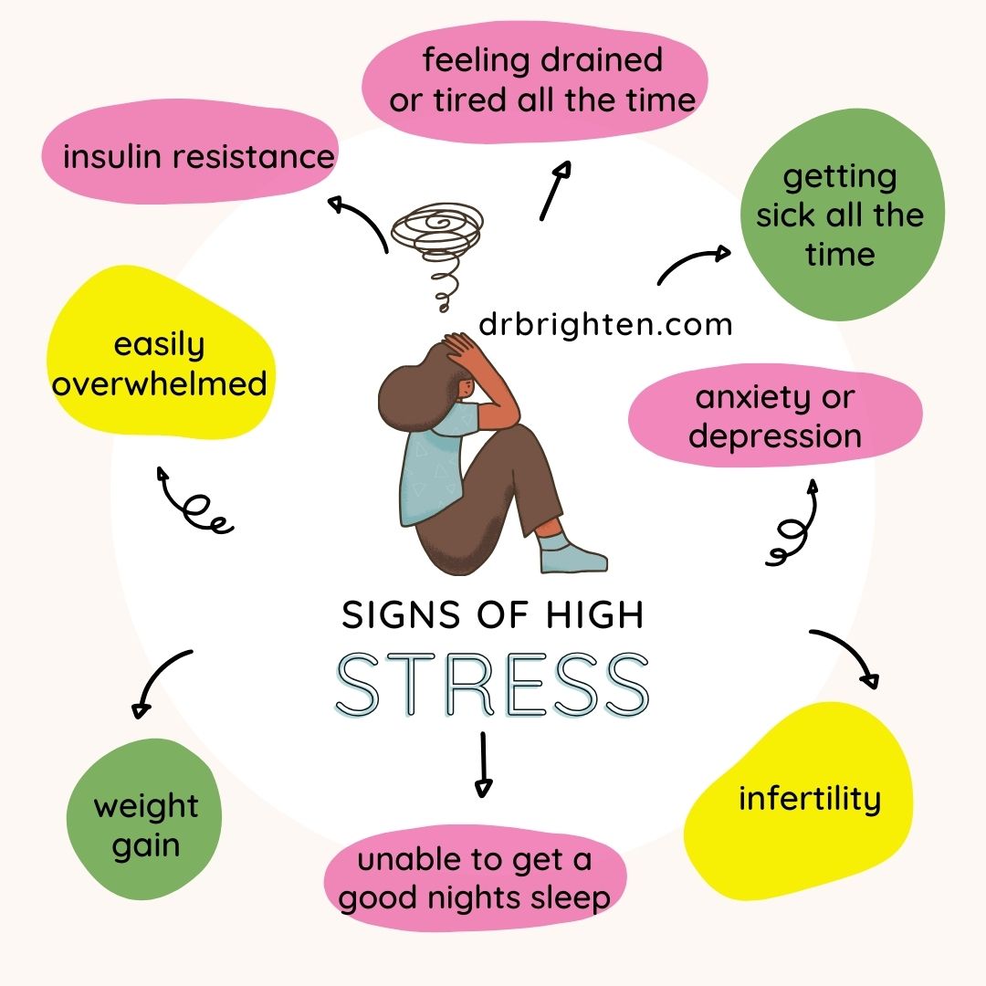 Can Stress Cause a Hormone Imbalance