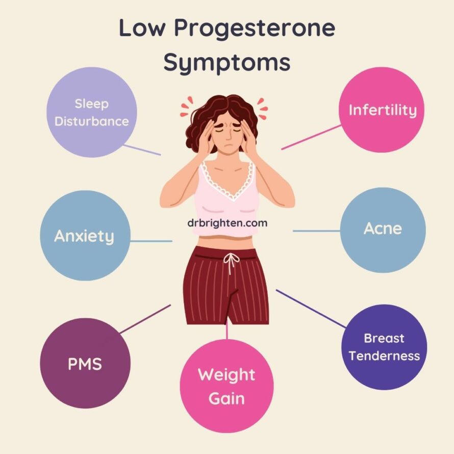 9 Ways to Increase Progesterone & Boost Fertility - Dr. Jolene Brighten