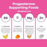 9 Ways to Increase Progesterone & Boost Fertility - Dr. Jolene Brighten