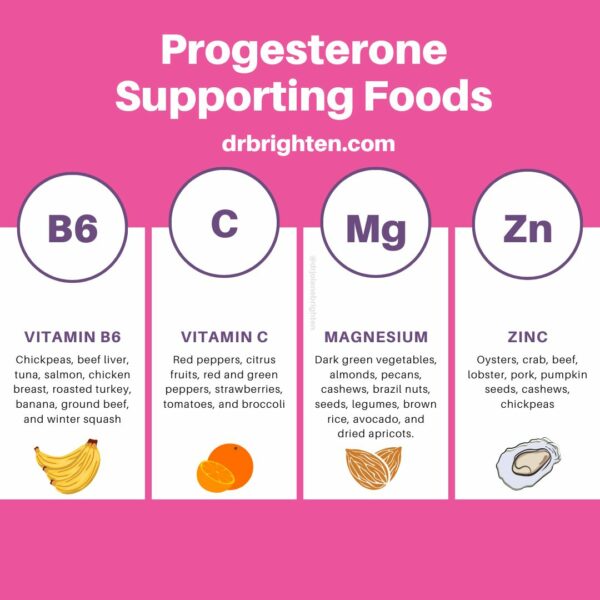 9 Ways to Increase Progesterone & Boost Fertility - Dr. Jolene Brighten