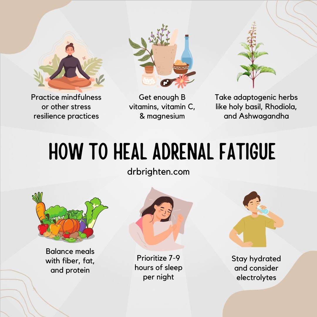 Adrenal Fatigue: Symptoms, Causes & Treatments