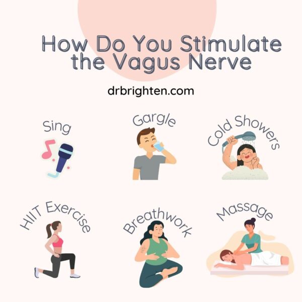 Vagus Nerve Massage: How to Stimulate the Vagus Nerve