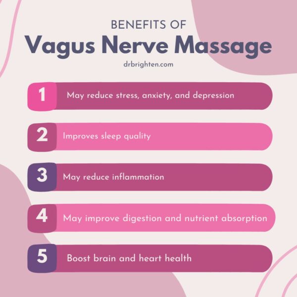 Vagus Nerve Massage: How to Stimulate the Vagus Nerve