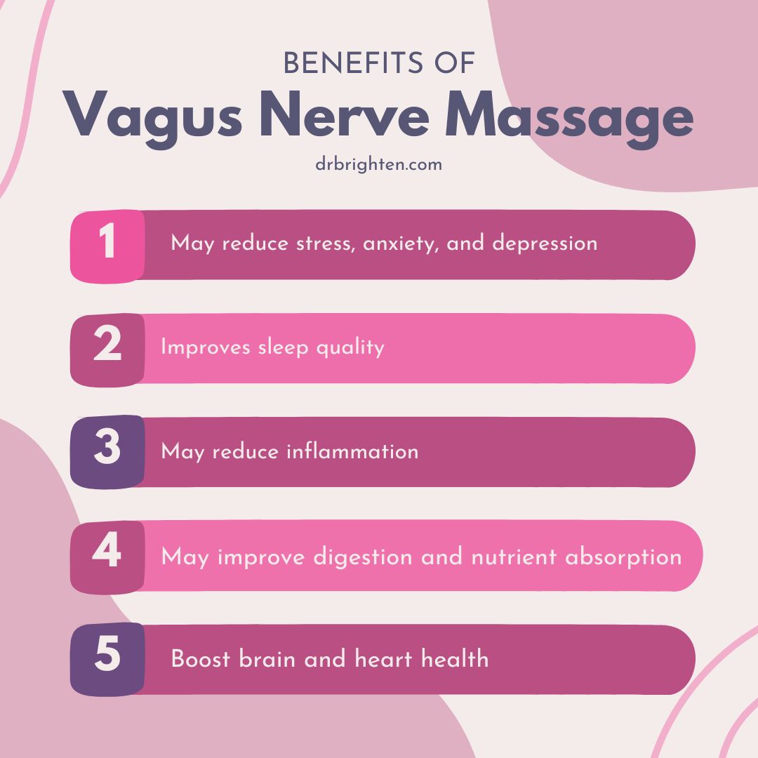 Vagus Nerve Massage: How to Stimulate the Vagus Nerve