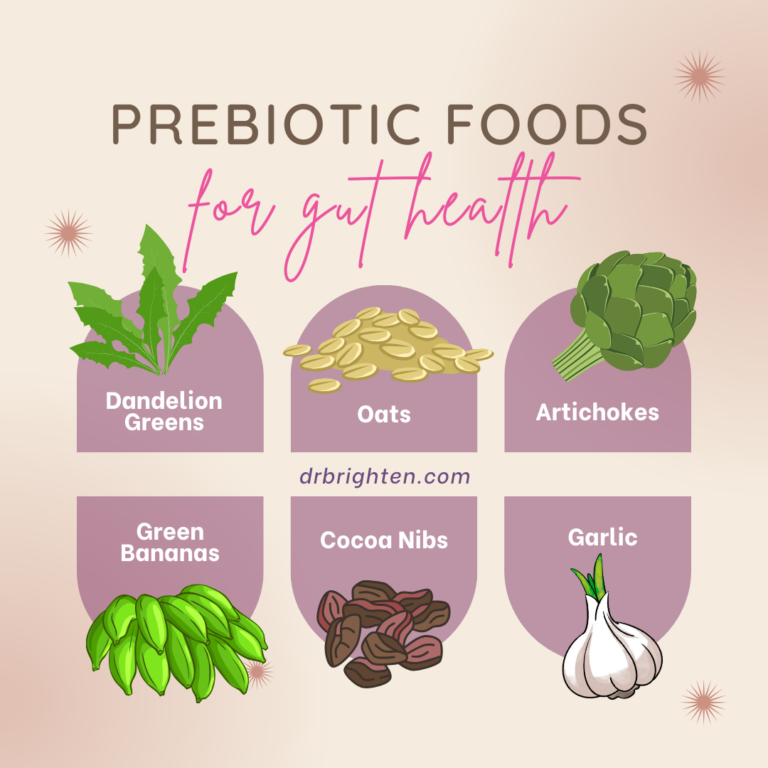 20 Best Prebiotics for Gut Health and Hormonal Balance