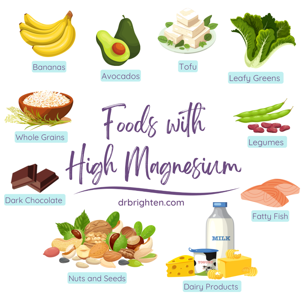 What's The Best Magnesium Supplement?
