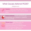 Adrenal PCOS: Holistic Strategies to Manage Stress and PCOS