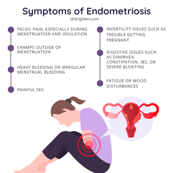 19 Ways to Find Endometriosis Relief Naturally