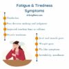18 Causes of Fatigue and How to Find More Energy