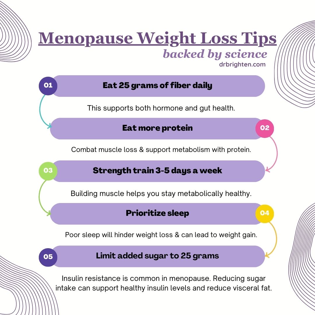 Tips to Help With Menopause Weight Loss