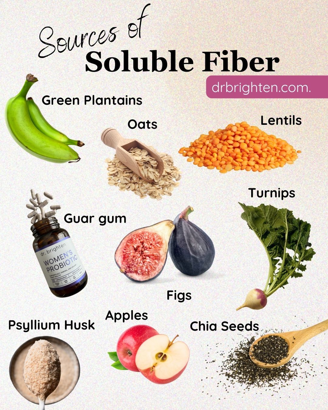 Does Fiber Help You Lose Weight?