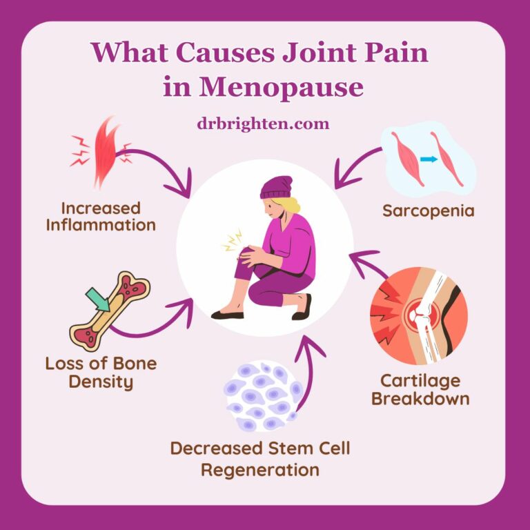 Menopausal Joint Pain: How to Find Relief