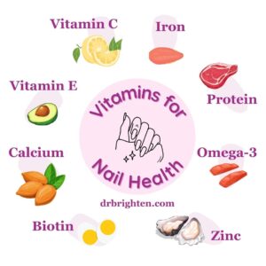 What Your Fingernails Say About Your Health