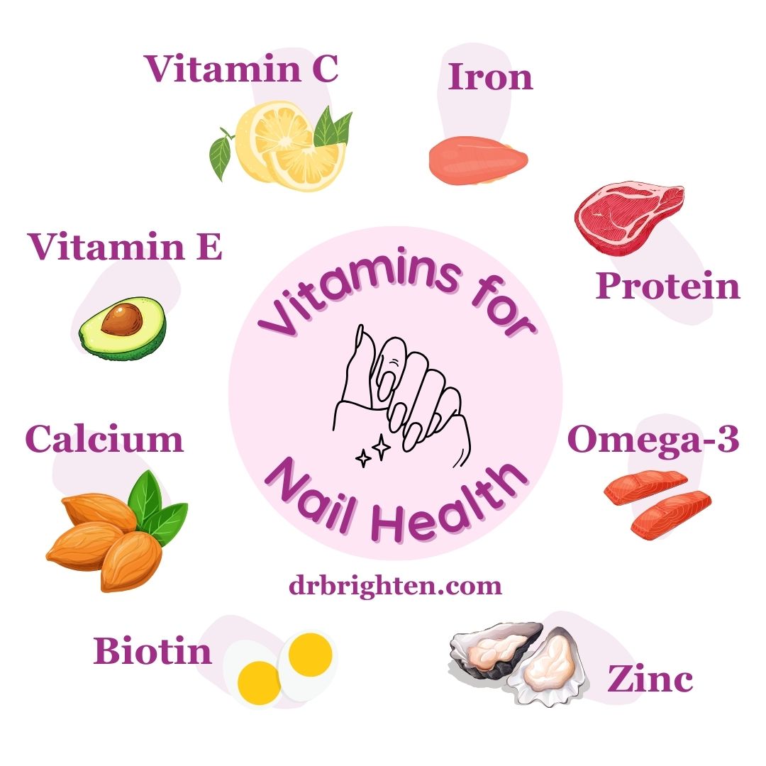 What Your Fingernails Say About Your Health