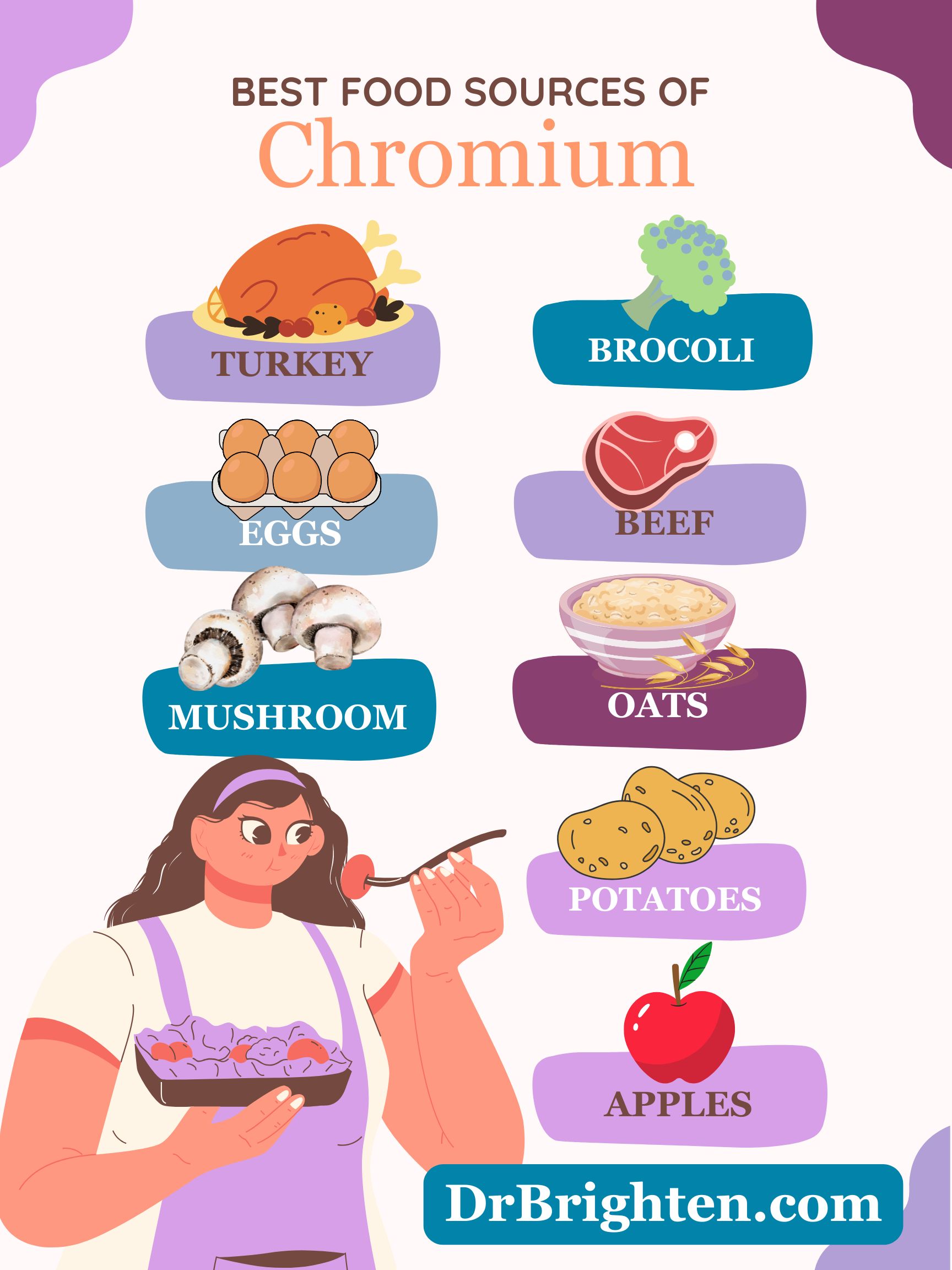 Chromium for Weight Loss and Blood Sugar Balance