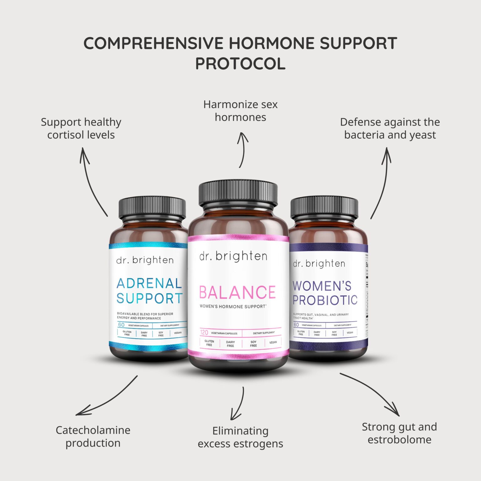 Progesterone Intolerance: Symptoms, Causes & What To Do With It