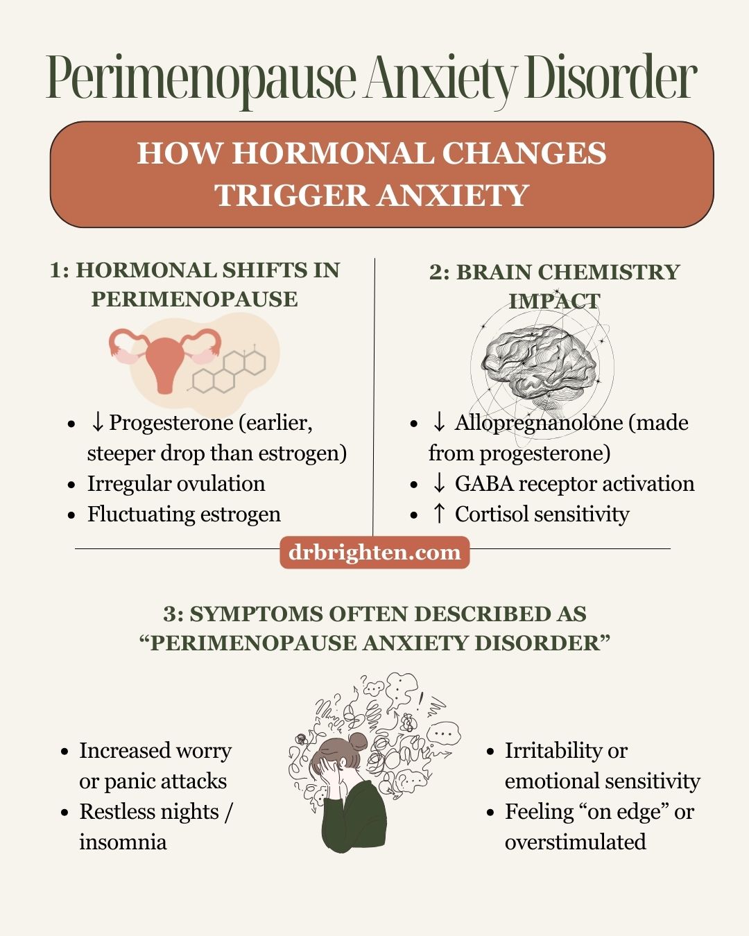 Perimenopause Anxiety Disorder: Can Progesterone Cause Anxiety
