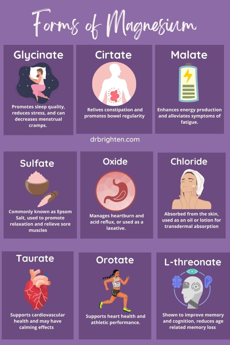 Magnesium for Sleep: Complete Guide to Best Forms and Dosage