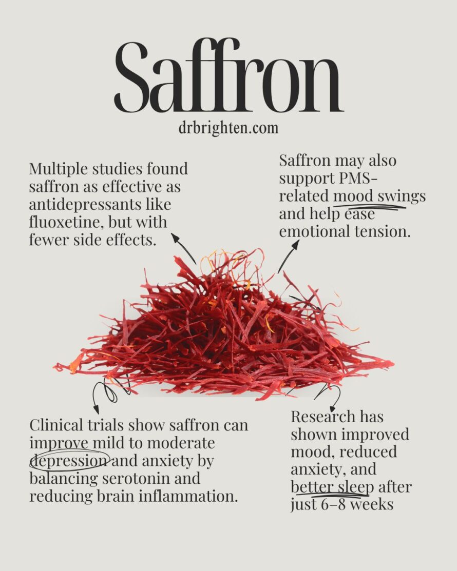 Saffron and Depression: What Does the Science Say
