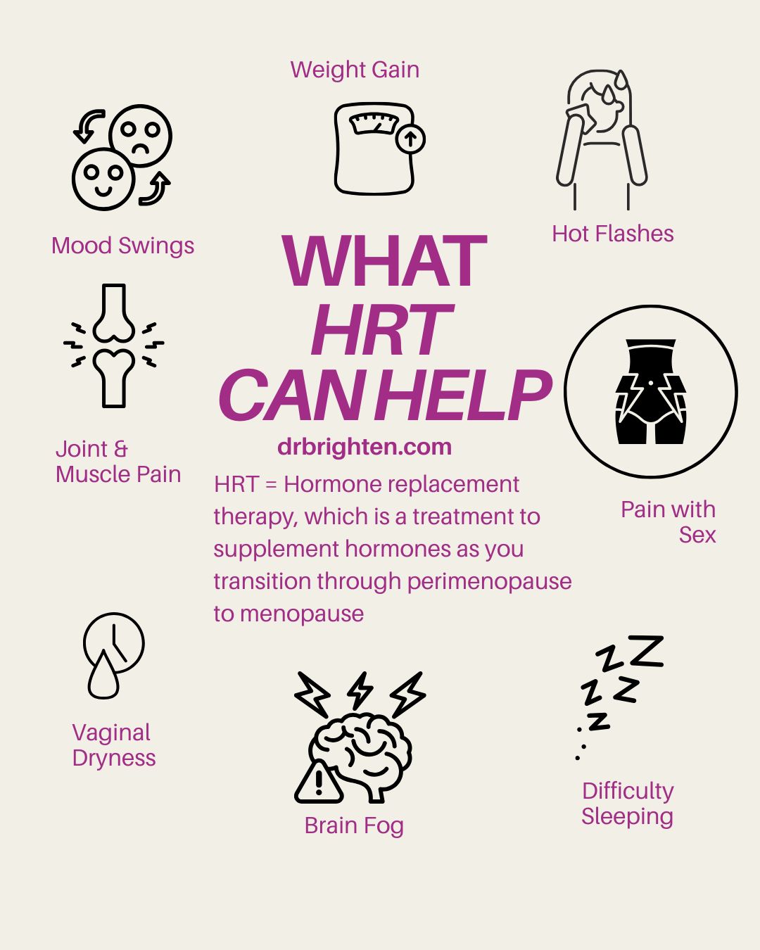 Hormone Replacement Therapy for Menopause - Dr. Jolene Brighten
